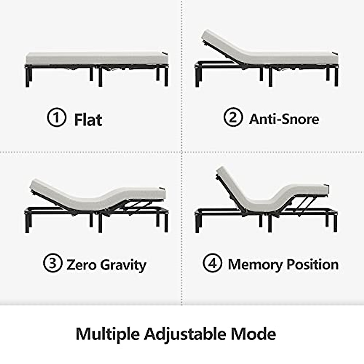 BANTI Adjustable Bed Base Frame, Motorized Head and Foot Incline,Under Bed LED RGB Light, Wireless Remote Control, Dual USB Ports and Customized Positions, Twin XL, Ergonomic, Black