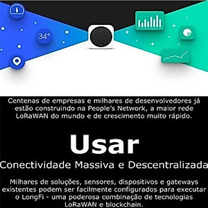 SenseCAP M1 LoRaWAN Indoor Gateway Helium Crypto Miner - US915