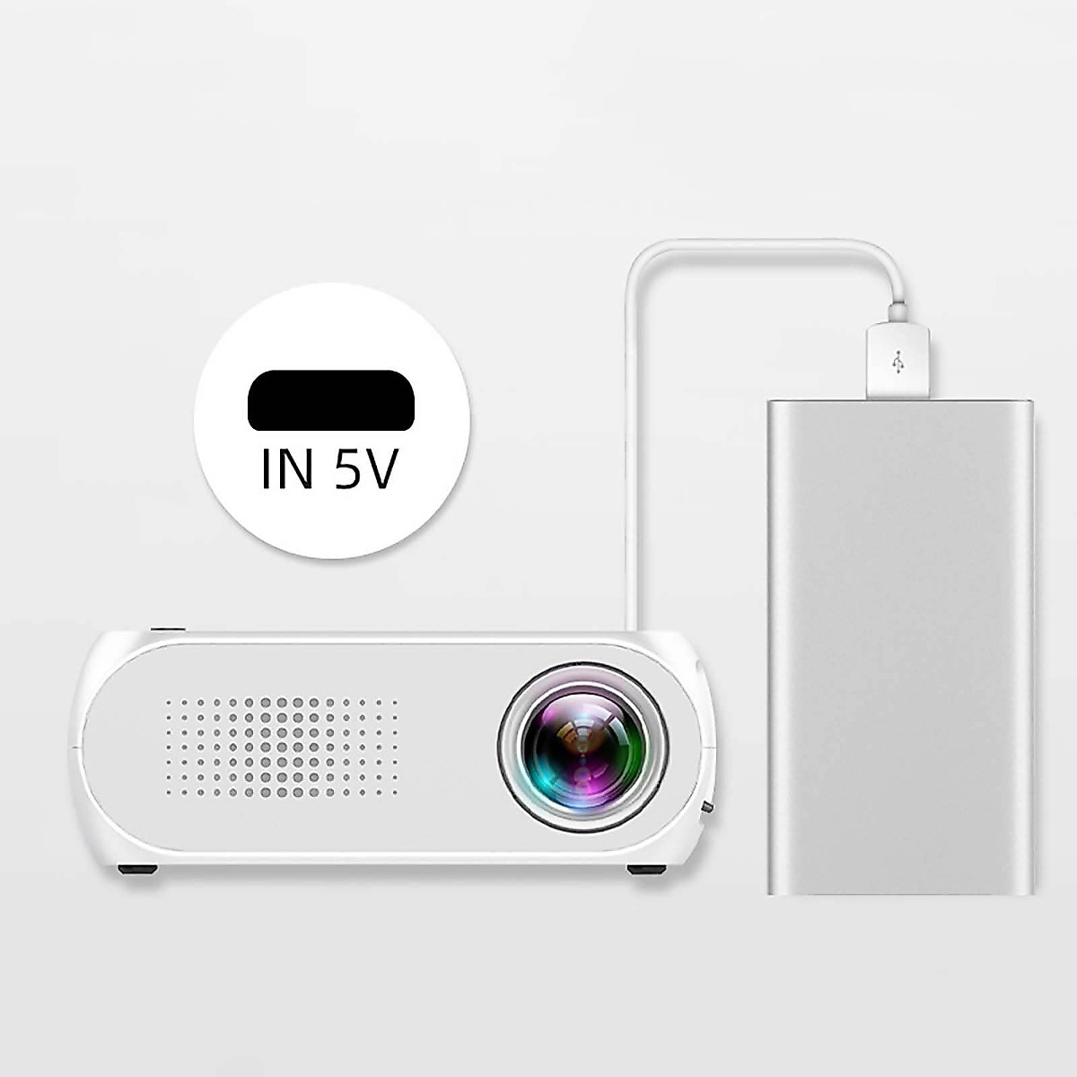 Mini Projector Led Portable Projector with HDMI Same Screen Projection Camper Apartment Essentials Classroom Must Haves Electronics for Men Tech Gadgets Birthday Gifts for Men Personalized Gifts