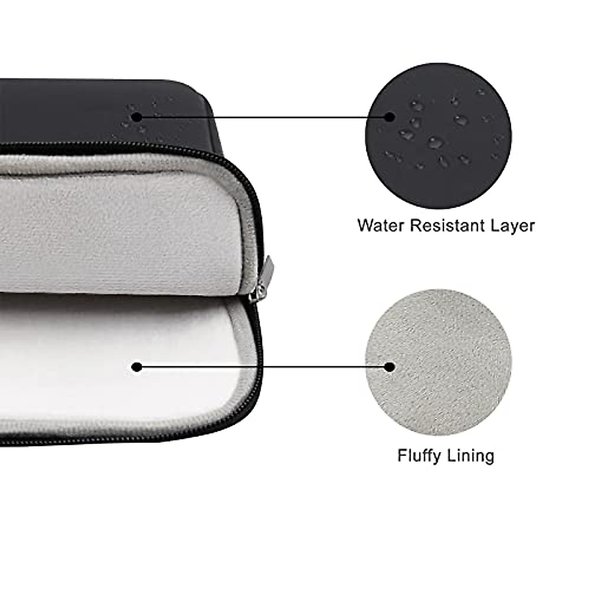 RAINYEAR 11 Inch Laptop Sleeve Soft PU Leather Case Protective Water Resistant Zipper Cover Padded Carrying Bag Compatible with 11.6 MacBook Air Surface for 11" Chromebook Notebook Computer(Black)