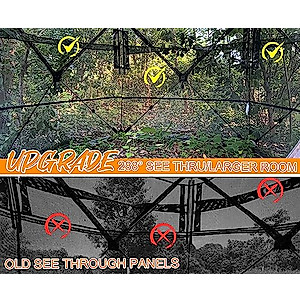 HUNT MONSTER 5 Side Hunting Blind 1-4 Person with Tri-Leg Hunting Stool, 288 Degree See Through Pop up Ground Blinds for Deer Turkey Duck Hunting, Bow Hunting Adjust Windows with Silent Zipper