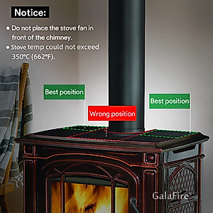 GALAFIRE 4-Blades Heat Powered Wood Stove Fan + Magnetic Thermometer, 122°F Start Non-Electric Eco Fireplace Fan for Gas/Pellet/Log/Wood Burning Stoves, Silent Operation, 2-Years, V466, Black