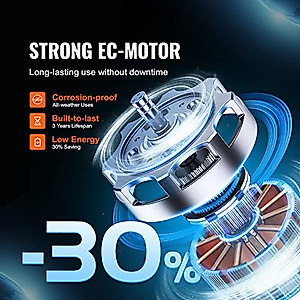 VEVOR Inline Duct Fan, 4-Inch 205 CFM with Temperature Humidity Controller, Quiet EC-motor Ventilation Exhaust Fan for Cooling Booster, Grow Tents, Hydroponics