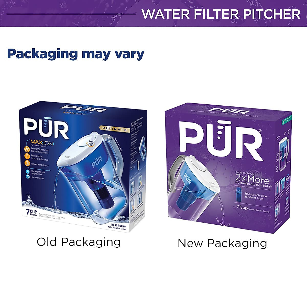 PUR Water Filter Pitcher Filtration System, 7 Cup, Clear/Blue
