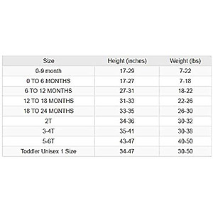 Spirit Halloween Toddler Trash Truck Ride-Along Costume| One Size Fits Most | 3-D Halloween Outfit | Easy-To-Wear