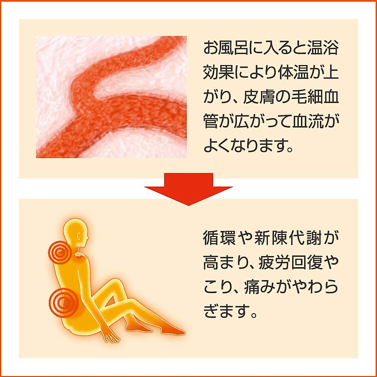 Kao Babu Bath - BAB Piece Full herb 12 Tablets Input