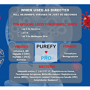 Purefypro Disinfectant (68oz) - Kills 99.9999% Viruses HIV, Monkeypox, Hepatitis, Norovirus, VRE, MRSA, No Rinse, No Residue. Suitable for All Surfaces