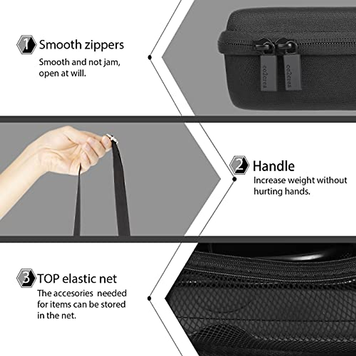 co2CREA Hard Case Replacement for Canon EOS M200 Compact Mirrorless Digital Vlogging Camera EF-M 15-45mm lens