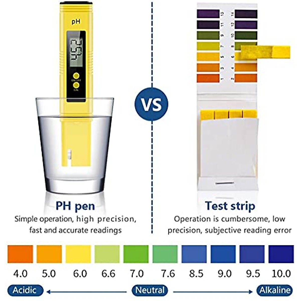 PH Meter, Digital PH Tester Portable Water Quality Tester with 0-14 PH Measurement Range,Pool,Aquarium, Wine, Hydroponic