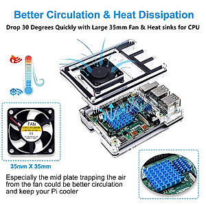 Miuzei Case for Raspberry Pi 4, Raspberry Pi 4 B Case with Fan 35mm, 4 Pcs Aluminum Heatsinks Support Rpi 4B 8gb/4gb/2gb (No Raspberry Pi Board)