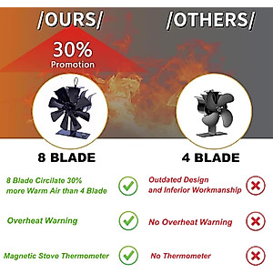 ToolTronix 8-Blade Heat Powered Stove Fan for Wood/Log Burner/Fireplace increases 80% more warm air than 2 blade fan…