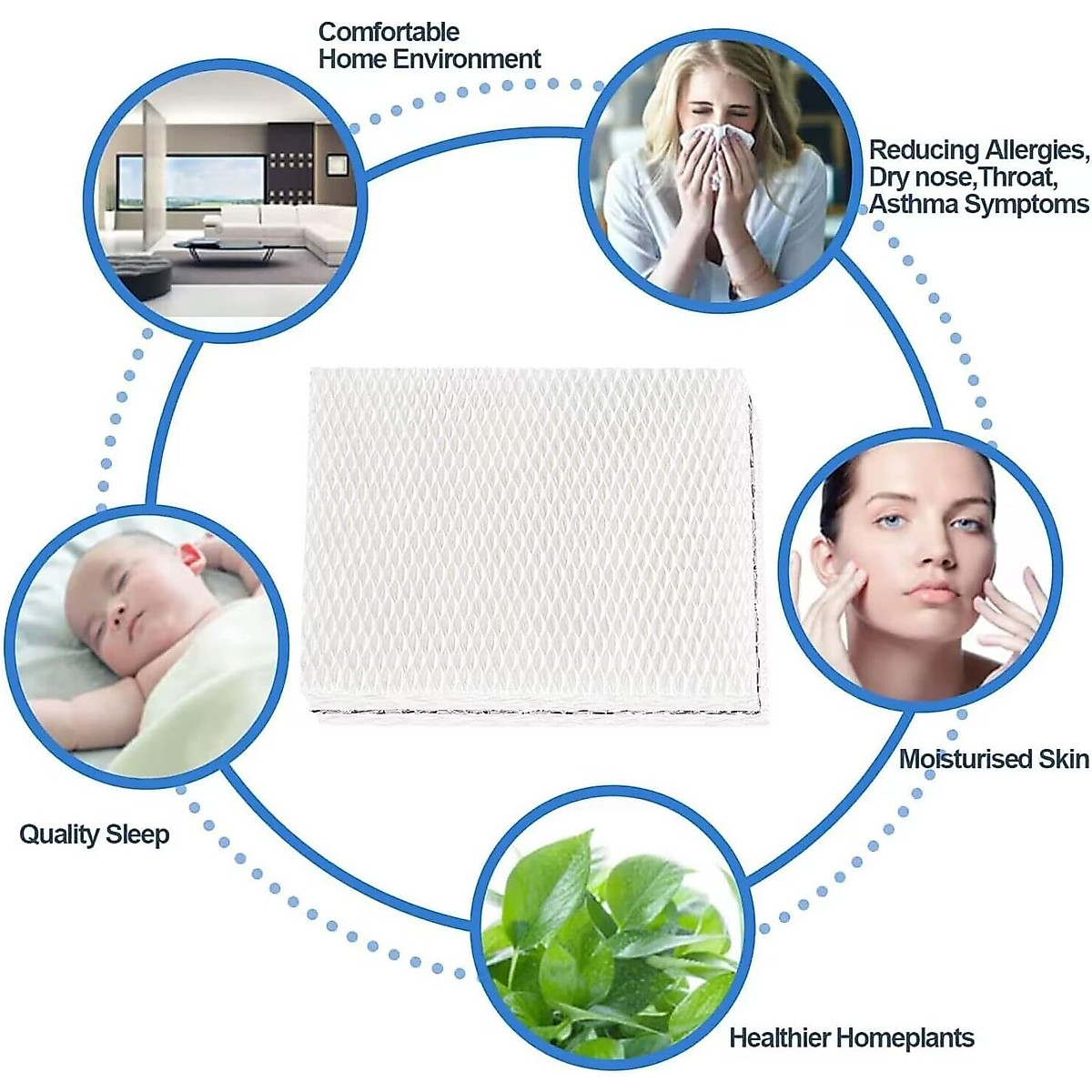 VUIUKOYE 2-Pack Humidifier Filter Replacement fit for Vornado MD1-0002 Humidifier