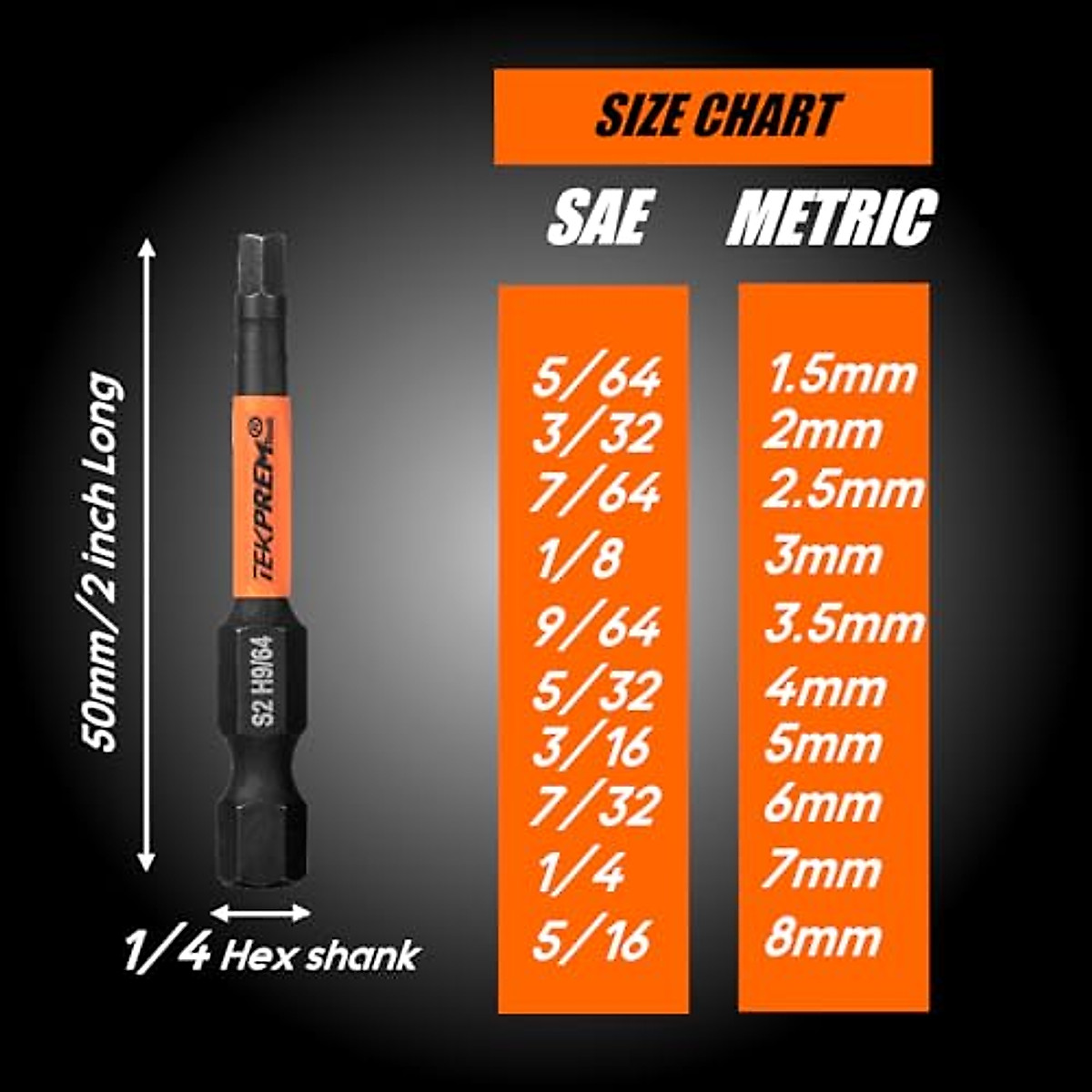 Metric & SAE Hex Head Allen Wrench Drill Bit Set,TEKPREM 20-Piece 1/4 inch Magnetic Tip Hex Screwdriver Bit Set with Rubber Strip and Storage Box, S2 Steel & 2 inch Long