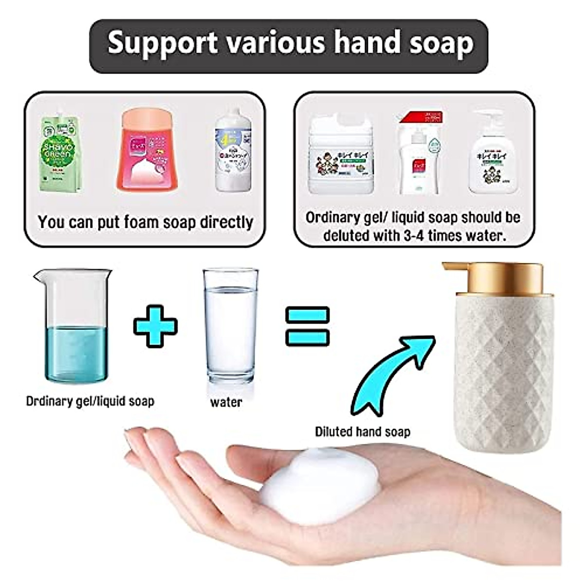 SeenVo Bathroom Countertop Soap Dispensers,Ceramic Foaming soap Dispenser Beigem for 13oz Refillable Liquid Lotion Soap Dispenser with Rust-Proof foaming Pump