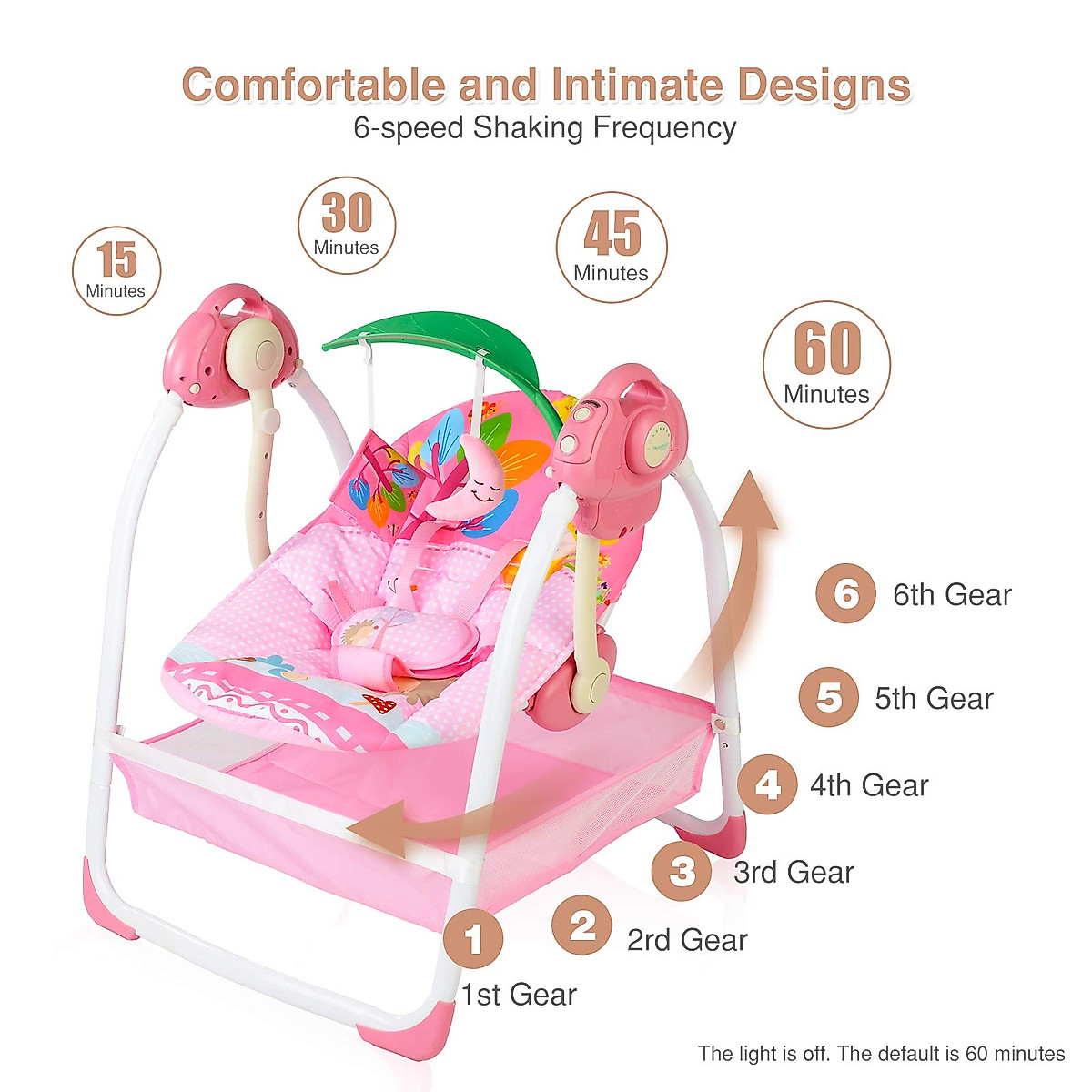 Baby Swing for Infants, Portable Baby Swing with 6 Motions, Toddler Swing with Music, Sounds, Timing, Baby Rocker with 2 Toys, Plsuh Seat & Soft Head Support, Machine Washable Fabric (Pink)