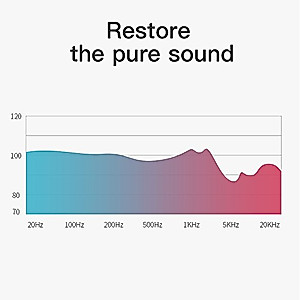 VENTION 2 Pack 3.5mm Male to 2.5mm Female Audio Travel Adapter Gold Plated Aux Auxiliary Plug Splitter 3 Ring Jack Support Microphone Earphone (Black) (3.5mm Male to 2.5mm Female)