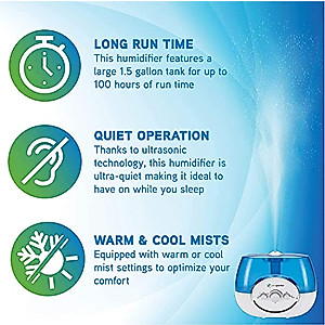 PureGuardian H1510 Humidifiers (1)