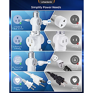 Letaclanic Light Socket to Plug Adapter, 2-Pack Pull Chain 2/3 Prong Light Socket Adapter E26/E27 Light Bulb Outlet Socket Polarized Plug Converter for Garages, Living Rooms, hallways, and More