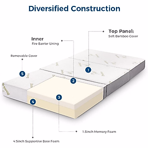 Inofia Folding Mattress, 6 Inch Trifold Memory Foam Mattress with Ultra Soft Bamboo Cover, Non-Slip Bottom & Breathable Mesh Sides, Foldable & Portable - Single Size (75" x 25" x 6")