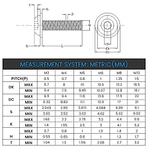 M5-0.8 x 12mm Socket Head Screws Flanged Button Head Bolts 18-8 Stainless Steel 304 Allen Hex Socket Drive Screws Full Thread, Pack of 100