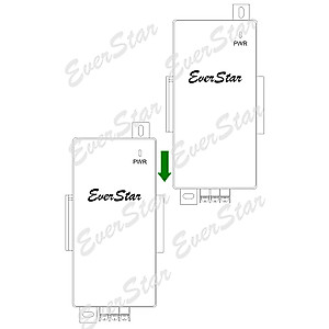 EverStar iPoE-24W24G2DW Gigabit | 9-36V DC in | 24V/1A 24W DC PoE Out | Passive Mode B Solar PoE Injector for Loco5AC,NS- EdgeRouterX,UniFi AC Lite,RP-5AC-G2, Force180/200/300 | Black