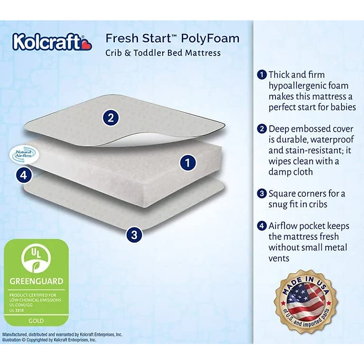 Kolcraft Fresh Start Premium Hypoallergenic Foam Crib Mattress & Toddler Bed Mattress, Non-Toxic Sustainable Waterproof Baby Crib Mattress, GREENGUARD GOLD Air Quality Certified, Made in USA, 52"x28"