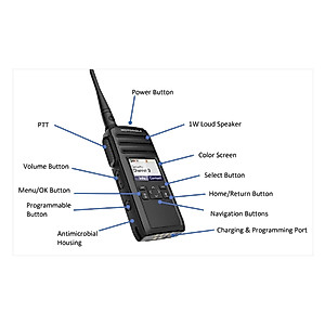 6 DTR600 Digital 900 MHz. License Free Digital Two-Way Business Radios with Display, 6 HKLN4604 Swivel Earpieces & 1 PMPN4465 6 Radio Charger by Motorola Solutions - Intended for Business Use