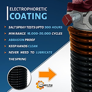 Alcan Premium Garage Door Torsion Springs - Pair (0.273 in. Wire x 2 in. D x 36 in. L) | Garage Door Spring Replacement for 7-8 Feet High Garage Doors (Right/Left)