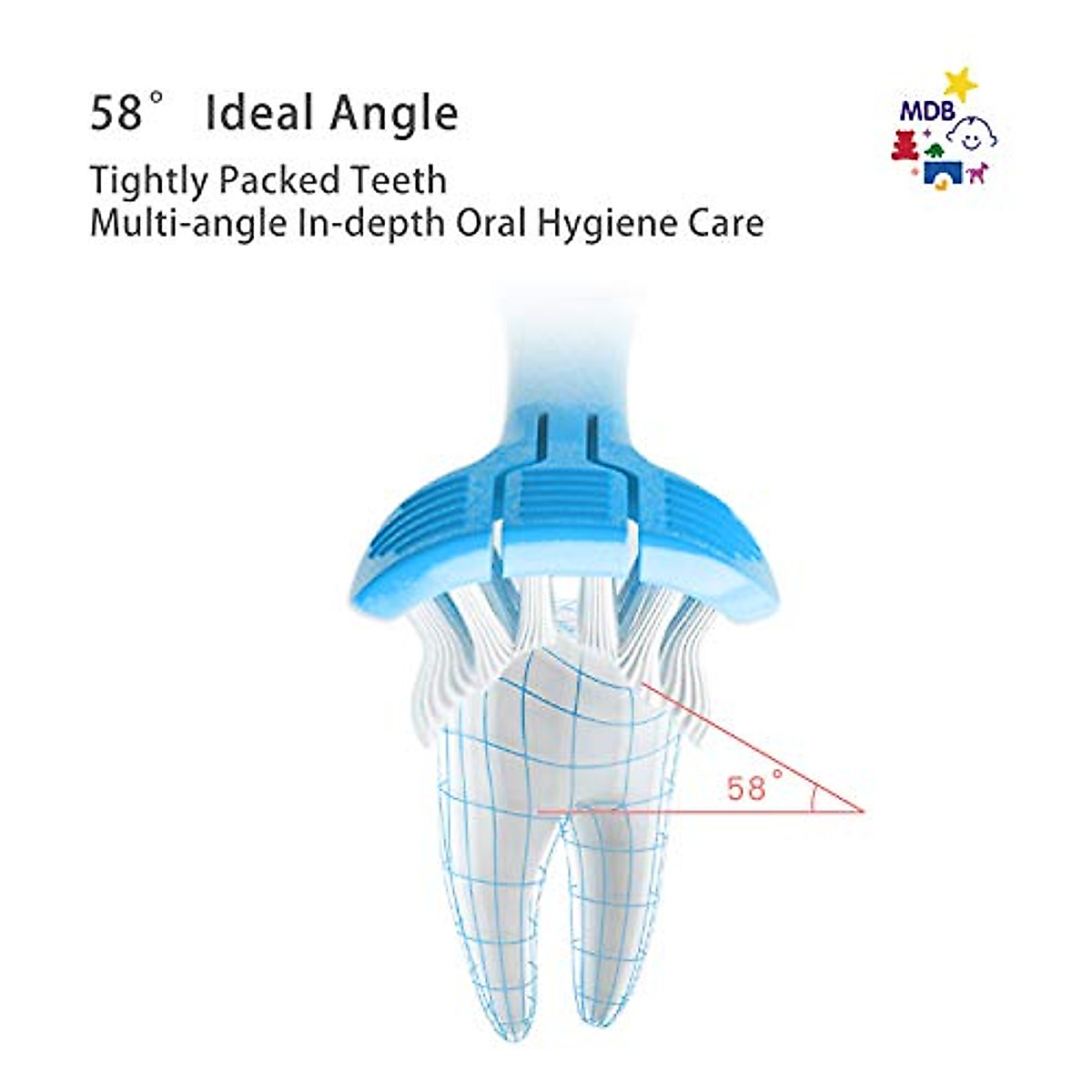 Baby Gifts Children 3 Sided Toothbrush, BPA Free Soft Bristle Easy Grip Manual Toothbrush for Kids Special Needs Training, 3D Toothbrush for Kids 0 1 2 3 4 5 6 7 8 9 10 11 12 Years Olds