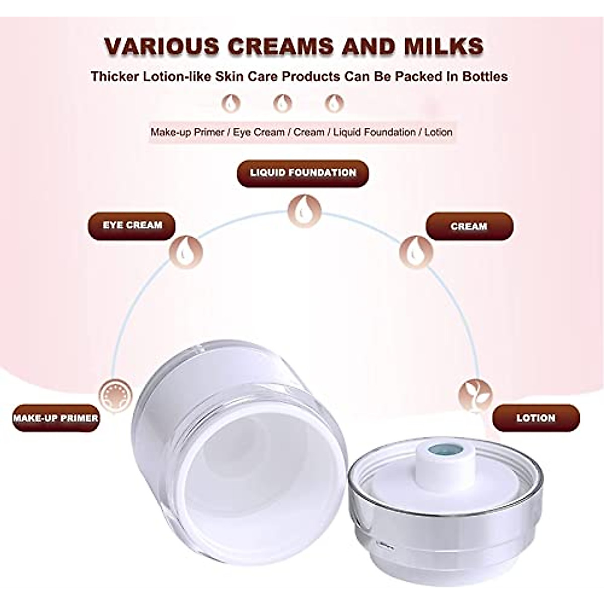 Roiper Cream Jar Vacuum Bottle, Makeup Lotion Travel Container Push Down Pump Dispenser, 15/30/50 ML Refillable Portable Airless Pump Bottles