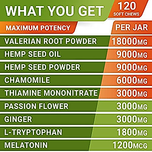 STRELLALAB Hemp Calming Chews for Dogs Anxiety Relief - Made in USA w/Hemp Oil - Dog Training & Behavior Aid - Natural Stress Relief During Firework, Storm, Separation, Barking - 120 Treats