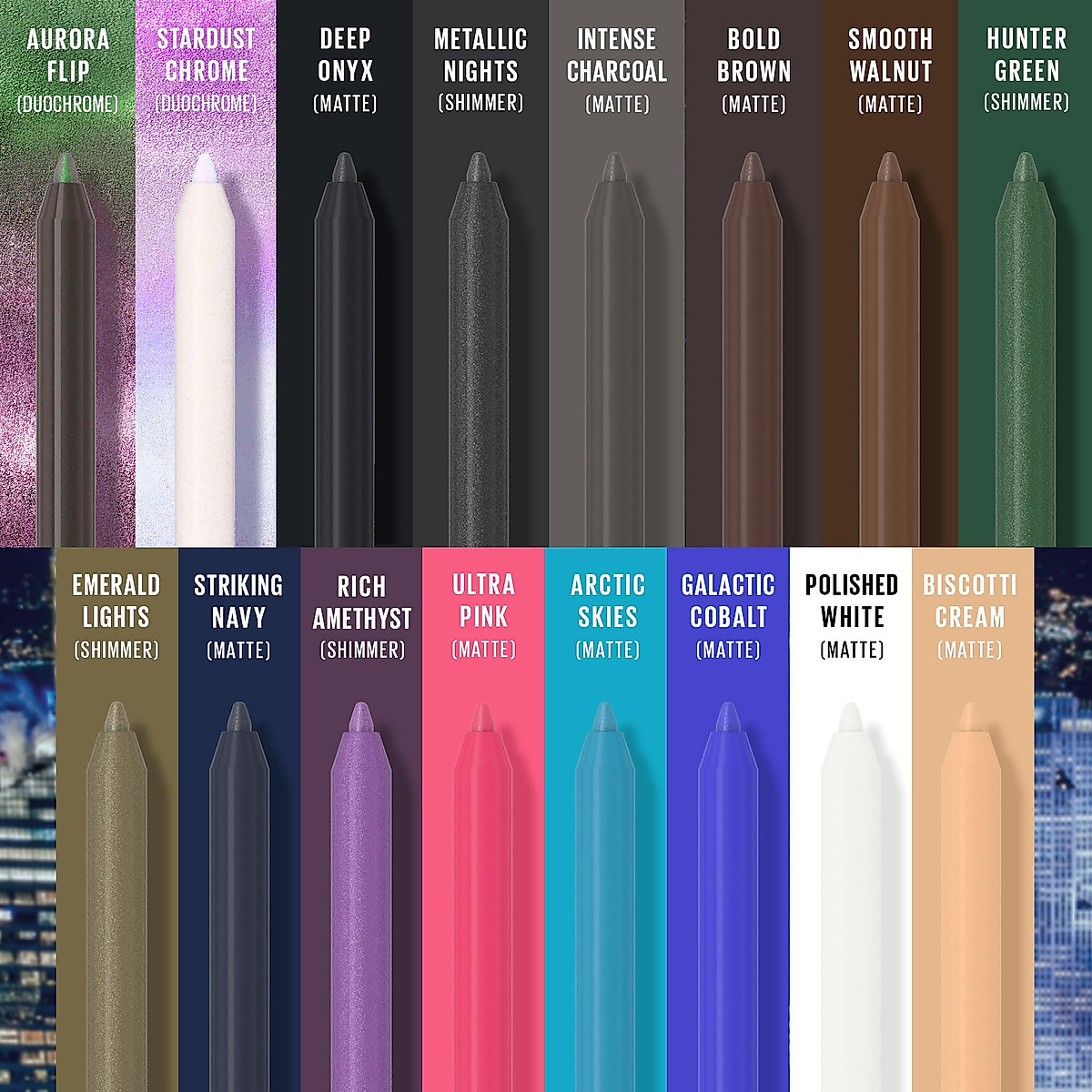 Maybelline TattooStudio Long-Lasting Sharpenable Eyeliner Pencil, Glide on Smooth Gel Pigments with 36 Hour Wear, Waterproof, Striking Navy, 1 Count