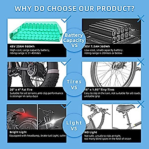 Freego Electric Dirt Bike for Adults, 1400W/48V/22.5Ah, 20x4.0 Fat Tires Ebike Off Road Electric Bicycles with Removable Battery, 34MPH & 45 Miles E-Bike 7-Speed UL Certified