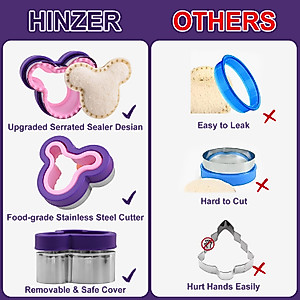 Sandwich Cutter and Sealer Set Large - 14 Pcs Uncrustables Sandwich Maker and Vegetable Fruit Cutter Set,Bread Decruster for Kids Adults Lunch Bento Box