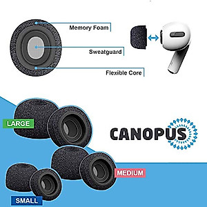 CANOPUS Memory Foam Replacement Earbud Tips, Compatible with AirPods Pro to Avoid Falling Off, 3 Pairs (Small, Medium, Large), Black
