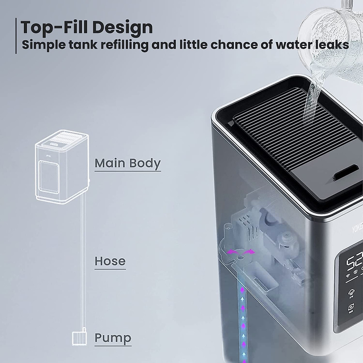 Humidifiers for Large Room Bedroom-YOKEKON 3.4Gal/13L Large Room Floor Humidifiers for Home, Ultrasonic Cool Mist Humidifier, Essential Oil Diffuser, Timer, Auto Shut-Off, Top Fill, Black…