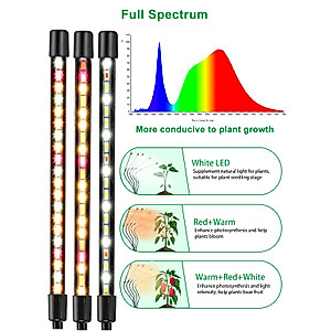 fyheart Grow Lights for Indoor Plants,Full Spectrum Grow Light with Adjustable Stand and Sturdy Clip,5 Light Tube,3 Light Modes,10 Dimmable Brightness,4/8/12 H Timer,360° Gooseneck,Remote Control