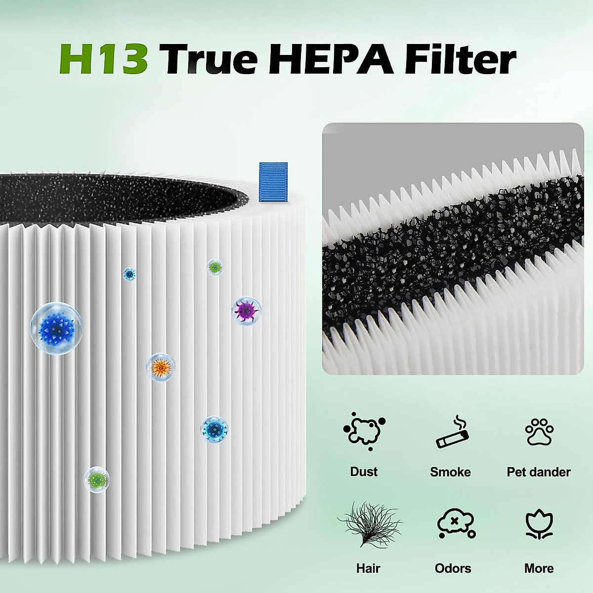 Musslan Blue Pure 211i Max Replacement Filter Compatible with Blue Pure 211i Max Air Purifier. Blue Pure F2MAX, 3-in-1 H13 Ture HEPA and High-Efficiency Activated Carbon Filters, 2 Pack