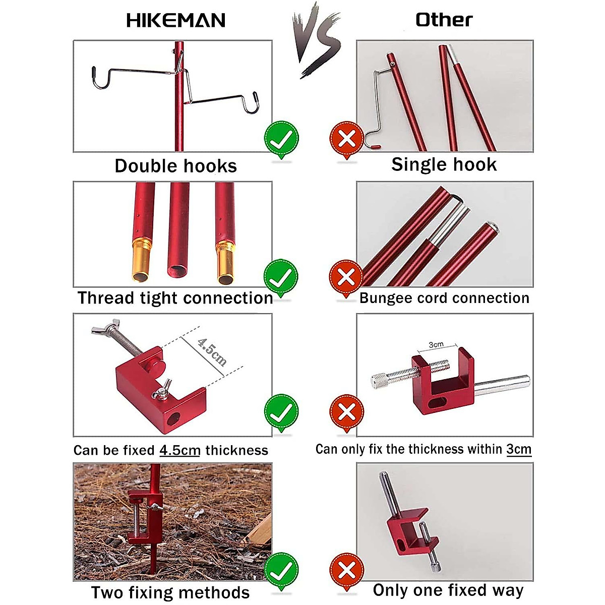 HIKEMAN Folding Lantern Stand Pole Portable Lamp Stand Hook Collapasible Light Stand Holder for Camping Fishing Picnic BBQ Outdoor Activities (Black)