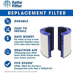 Fette Filter - Premium Air Purifier Filter Replacement Compatible with Dyson HP06, HP09, TP06, TP09, PH01, PH02, PH03, PH04, HP07, TP07 (Part No.970341-01 & 965432-01) - Pack of 1