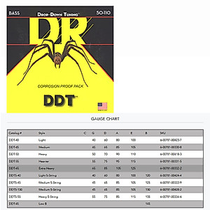 DR Strings DDT Bass Guitar Strings (DDT-65)