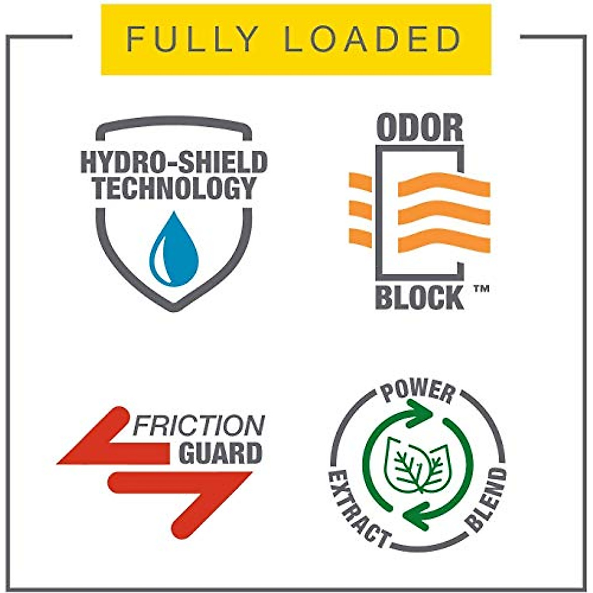 Chassis Ice Premium Natural Body Powder for Men, Anti-Chafing Powder with Odor-Absorbing Formula, Cooling Powder Free of Talc, Aluminum, Menthol, and Parabens, Original Fresh Scent