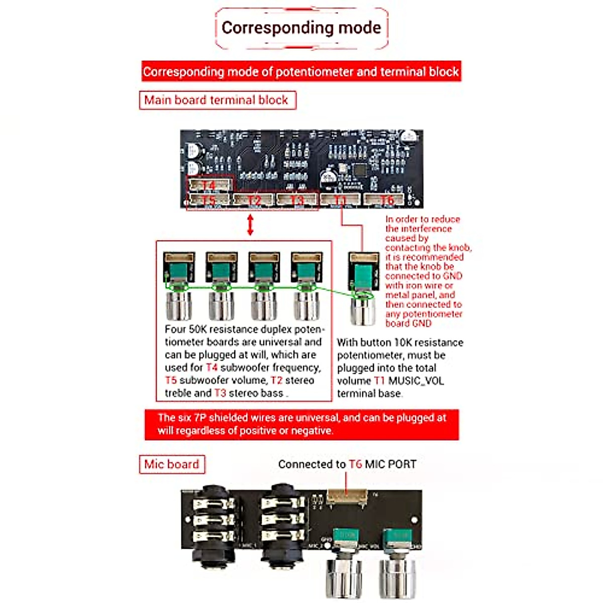 Bluetooth-compatible 5.1 Power Amplifier Board AUX Speaker 2.1CH Stereo- Home Music Wireless Modules Home Theater System Bluetooth-compatible Surround Sound Speaker Wireless