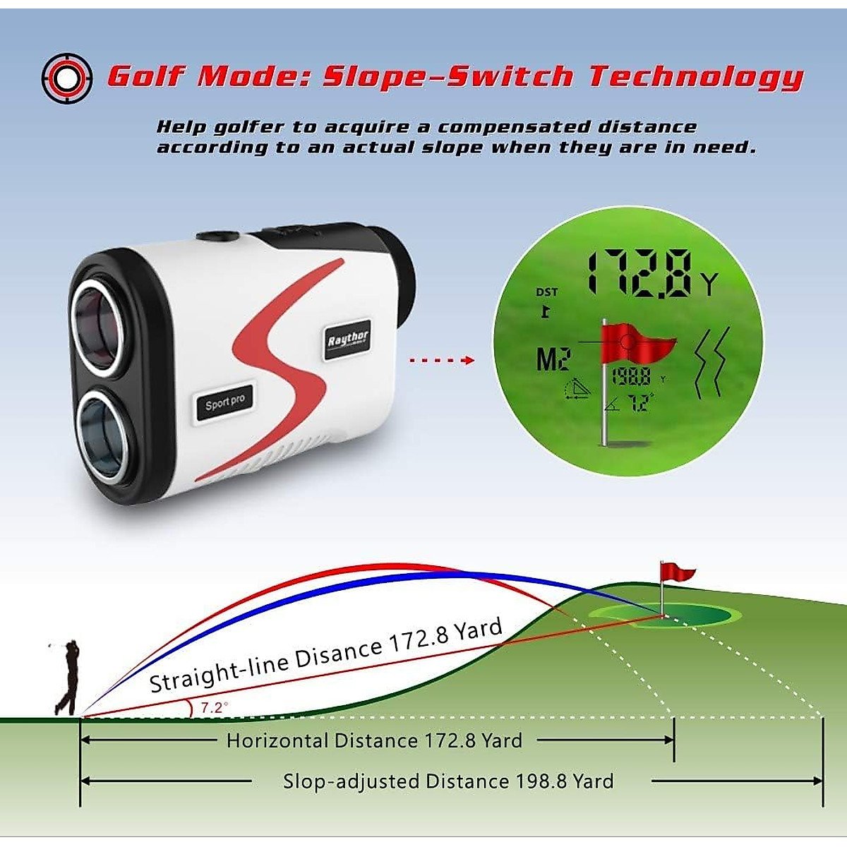 Raythor Pro Golf Rangefinder for Professional Golfers, Laser Range Finder with Slope & Non Slope Physical Switch, Flag-Lock with Pulse Vibration, Continuous Scan, Rechargeable
