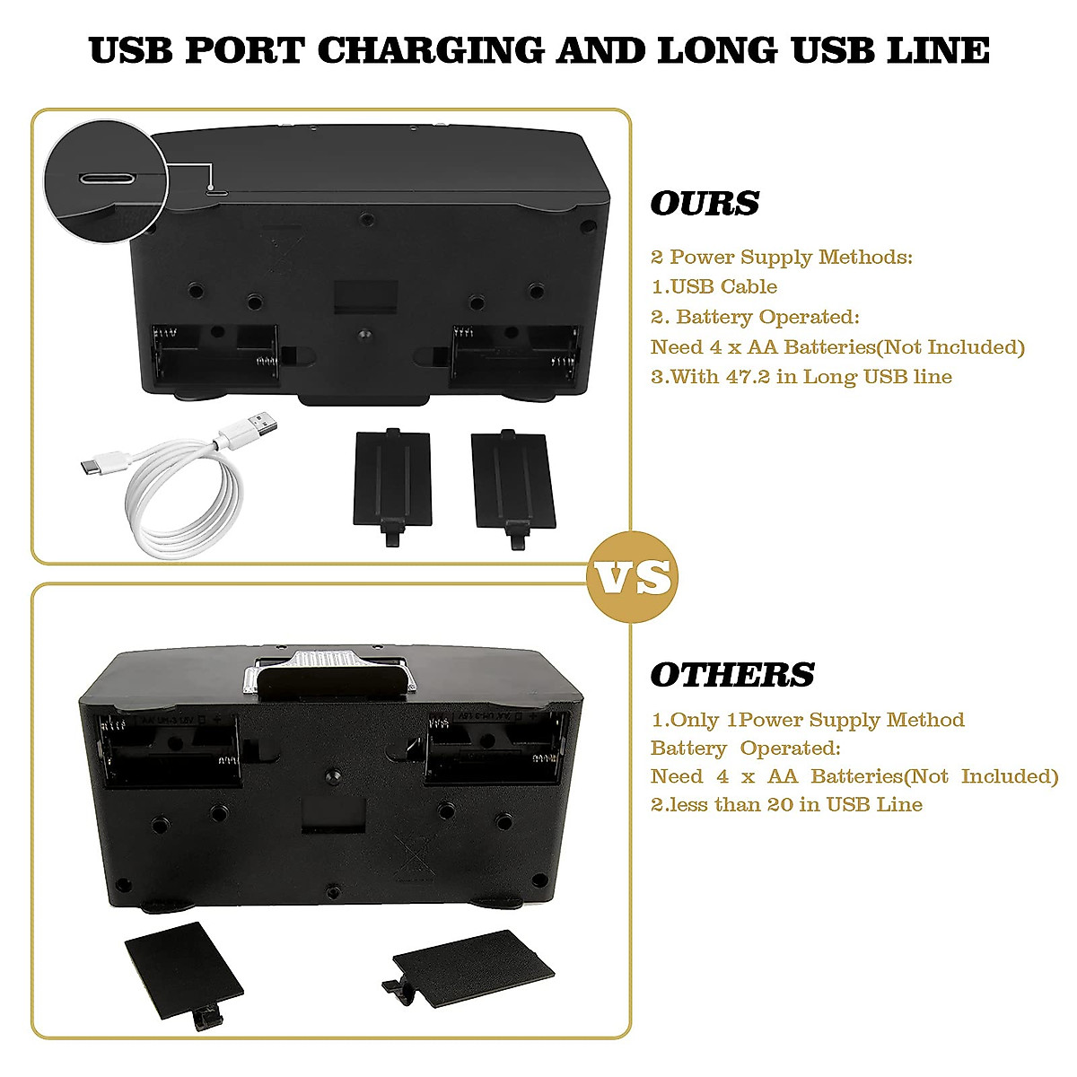 Diolusus Automatic Card Shufler, Electronic Casino Poker Card Shuffling Machine,2 Deck Poker Card Shuffling Machine Battery, Card Playing Tool for Home Party with USB Line (1-2 Decks)