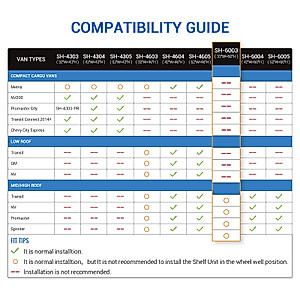 AA Products SH-6003 Steel Mid/High Roof Van Shelving Storage System Fits Transit, NV, Promaster and Sprinter, Van Shelving Units, 32''W x 60''H x 13''D