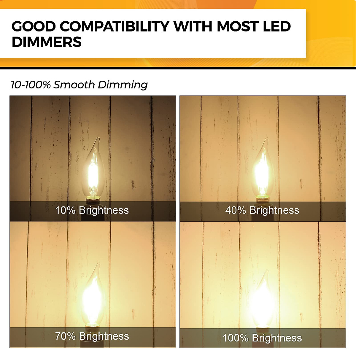 Hizashi 90+ CRI LED Candelabra Bulb 40W Equivalent E12 LED Bulb Dimmable 2700K Soft Warm White, Chandelier Light Bulbs, 4W 450LM Flame Tip CA10 Candle Light Bulbs, UL Listed - 12 Pack