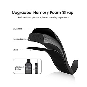 Head Strap with Battery Pack for Quest 2, Dual Replaceable Battery Combo(2x8000mAh) with Charging Dock, Adjustable Design Elite Strap VR Accessories