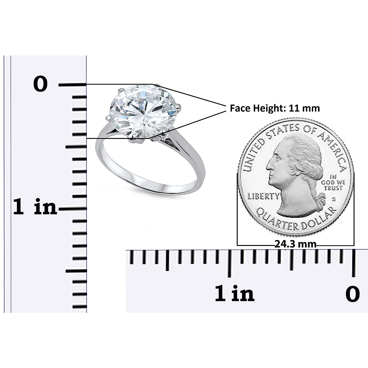 CloseoutWarehouse Round Clear Cubic Zirconia Solitaire Ring Sterling Silver Size 5