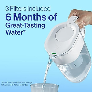 Brita Plus Water Filter, BPA-Free, High-Density Replacement Filter for Pitchers and Dispensers, Reduces 2x Contaminants*, Lasts Two Months or 40 Gallons, Includes 3 Filters
